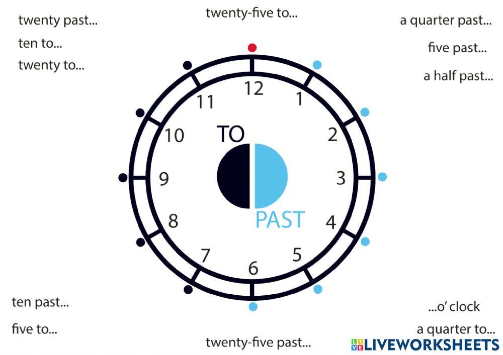 Telling the time online exercise for | Live Worksheets