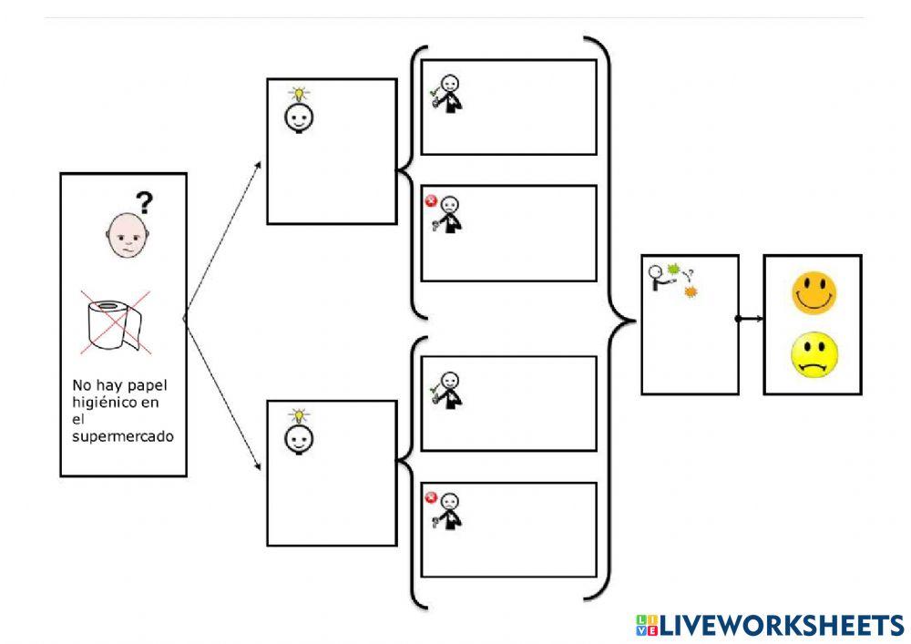 Penta worksheet | Live Worksheets