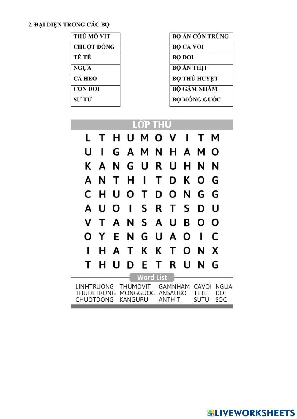 Tiet 50. xem phim về lớp thú worksheet | Live Worksheets