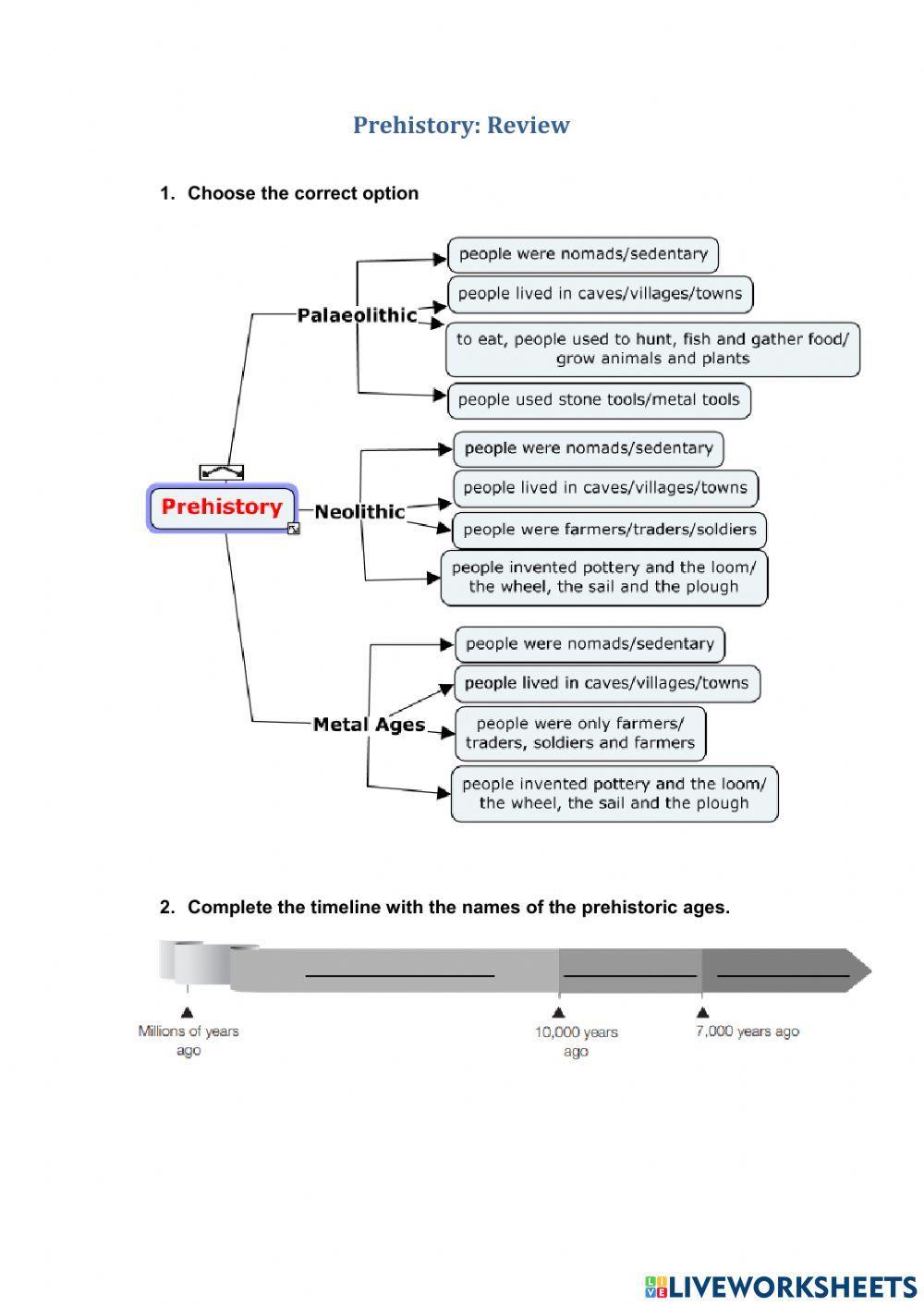 Prehistory | Free Interactive Worksheets | 1944678