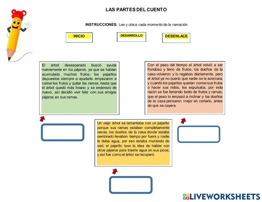 Ejercicio: Las partes del cuento, identifica según