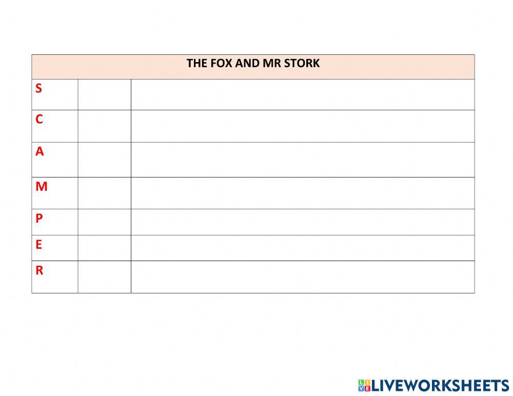 Activity 7-Scamper online exercise for | Live Worksheets