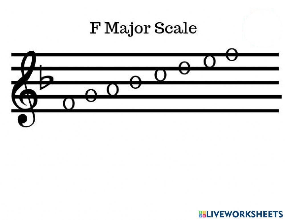 1950934 | F major scale | MsCess | LiveWorksheets