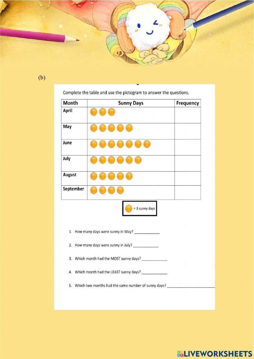 Year 2 Assessme… | Free Interactive Worksheets | 1955260