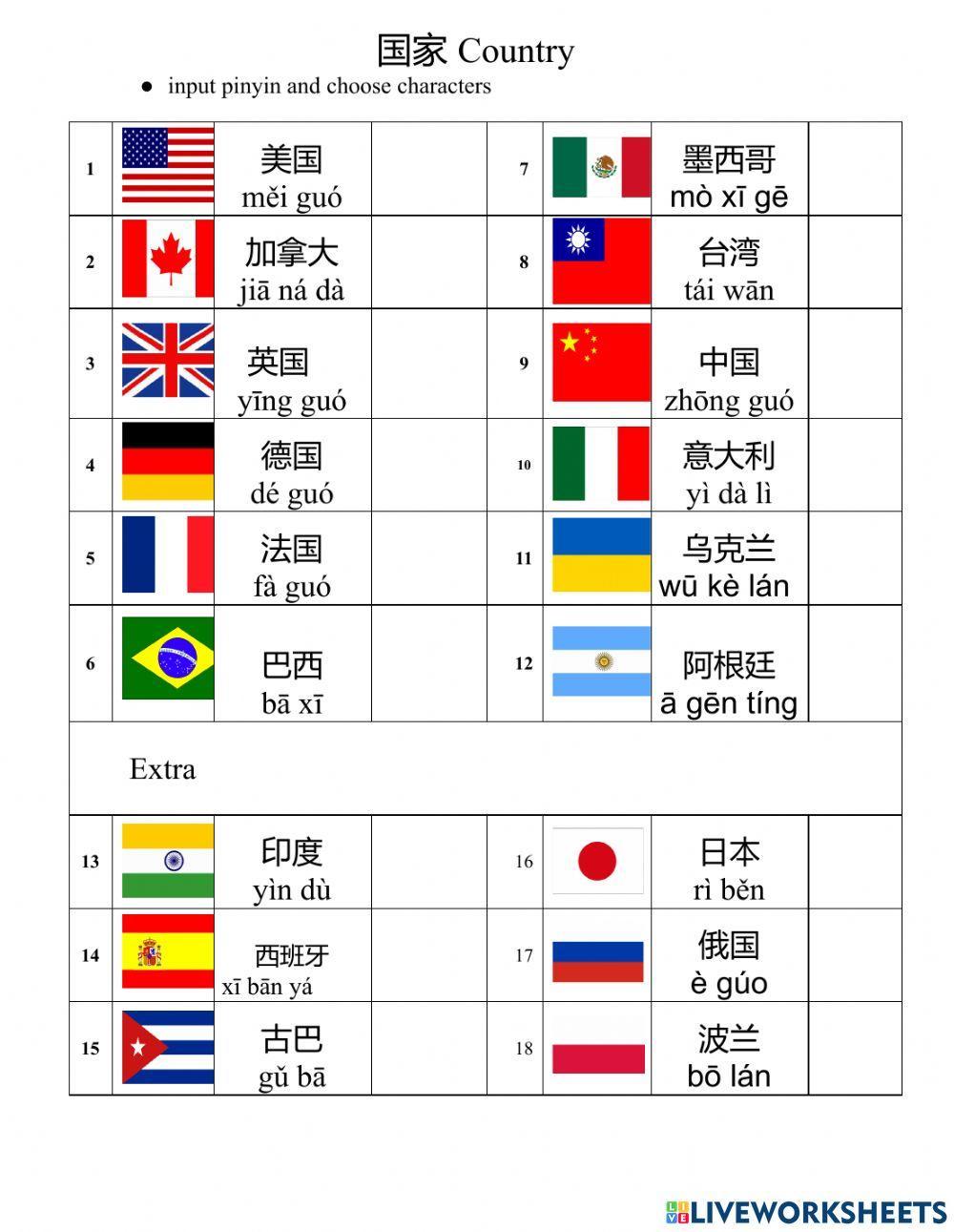 1955761 | Countries.3a-Characters.Typing | HuangNB
