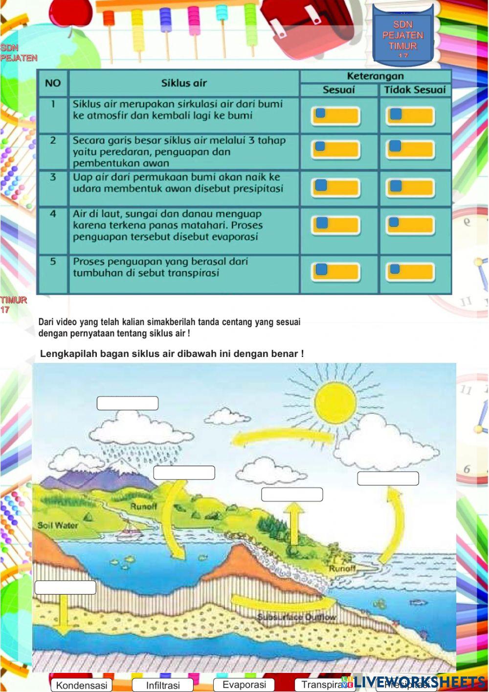 Siklus Air exercise for Grade 5 | Live Worksheets