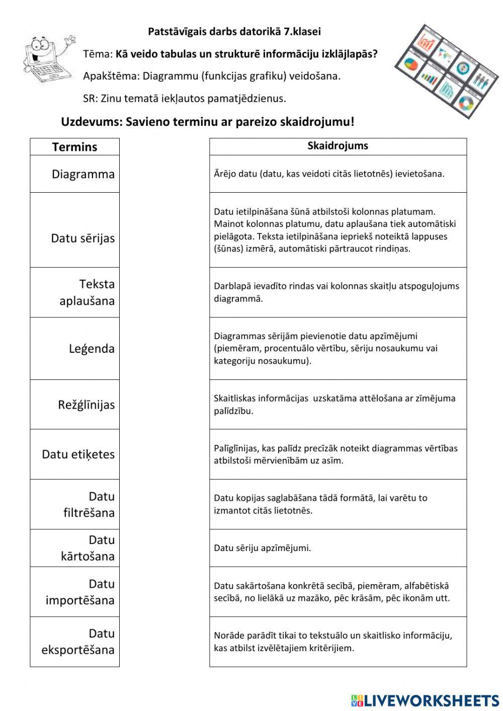 Datorika 7.3 di… | Free Interactive Worksheets | 1957748