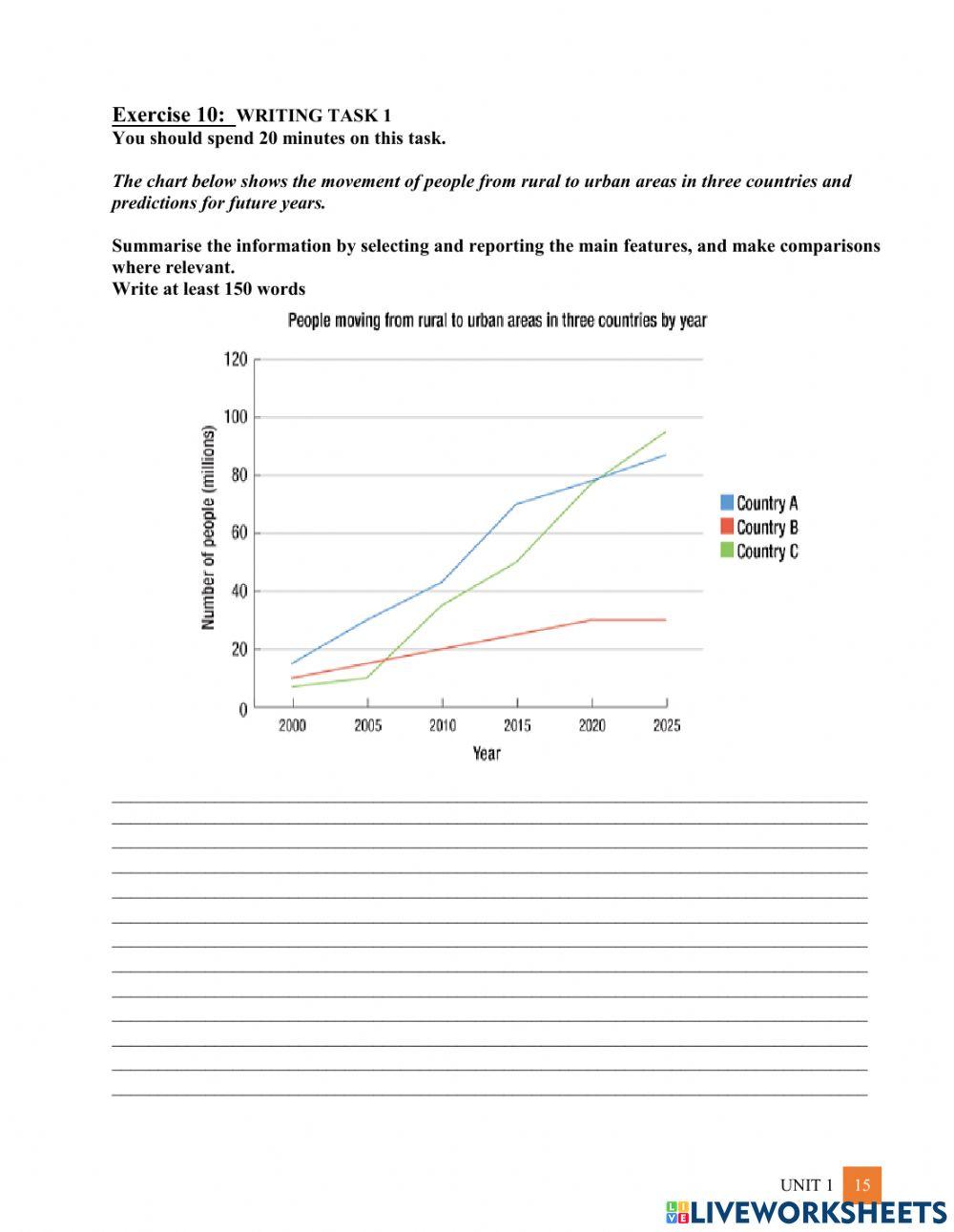 01-Writing 1962284 | mlenglish15 | Live Worksheets