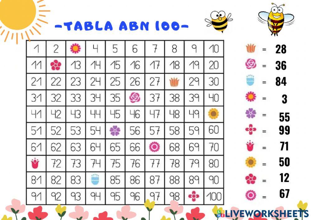 Tabla abn 100 worksheet | Live Worksheets
