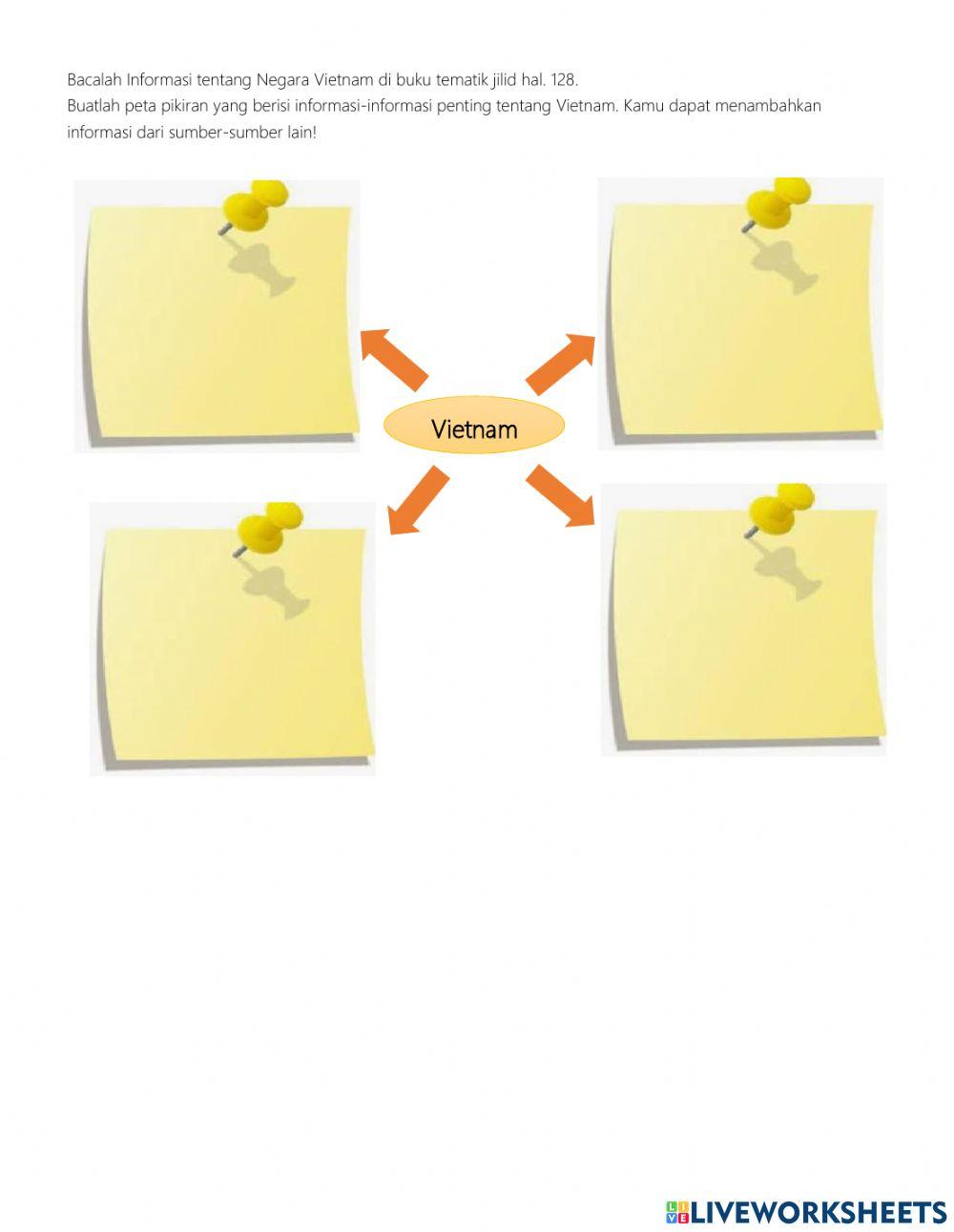 Membandingkan Karakteristik Negara ASEAN worksheet | Live Worksheets