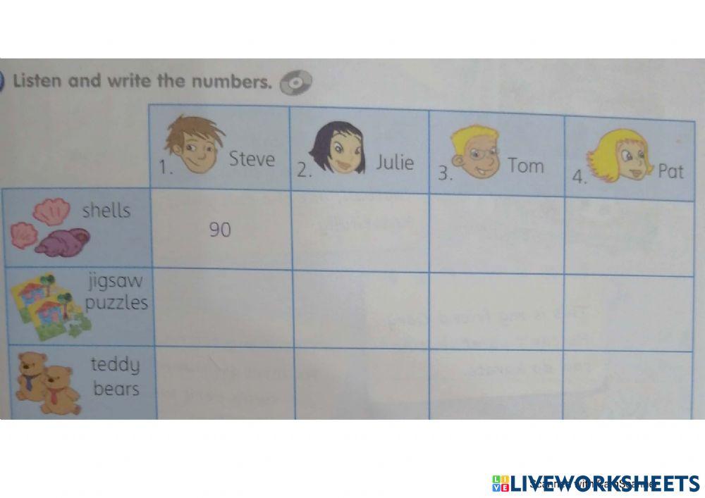 Module 1 : Listen and write the numbers 6856256