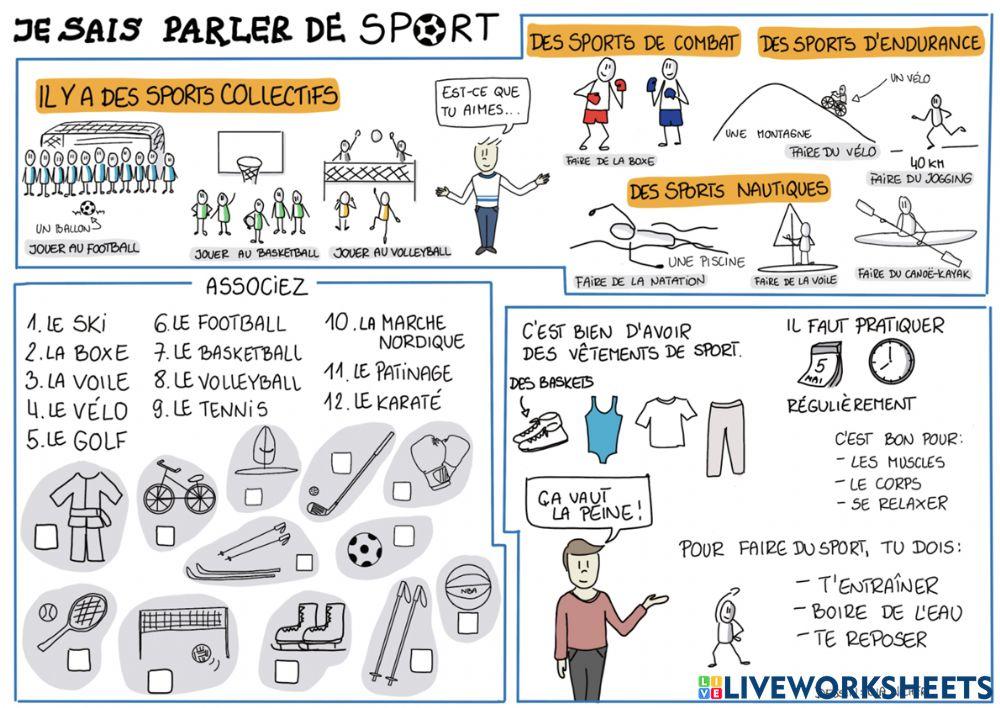 Je sais aprler de sport | MmeFavero | Live Worksheets