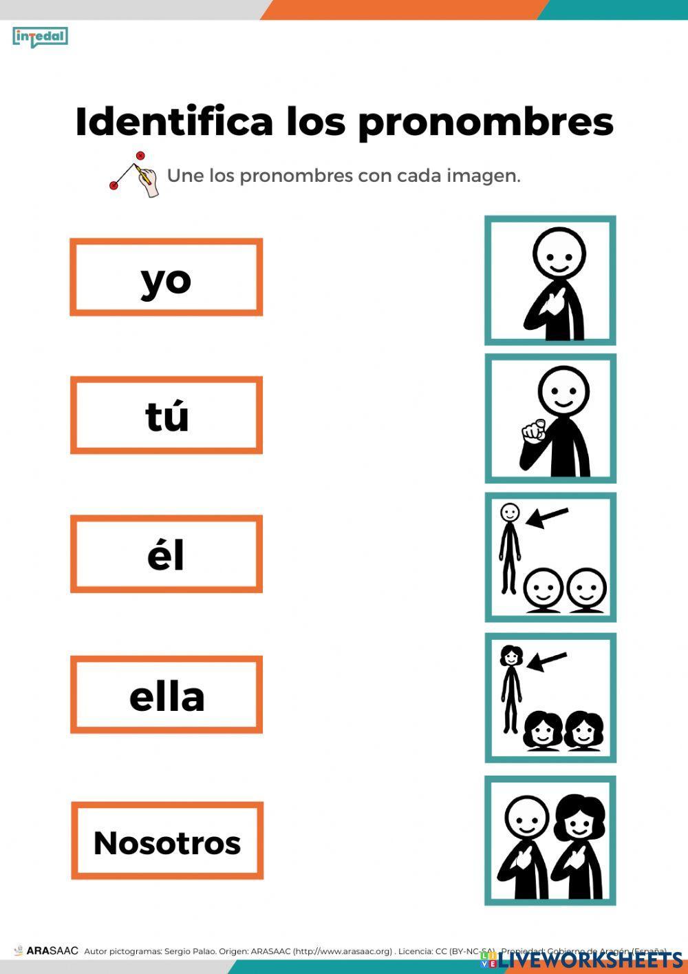 Fichas De Pronombres Fichas De Pronombres