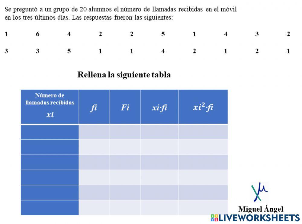 Tabla rellenable worksheet | Live Worksheets