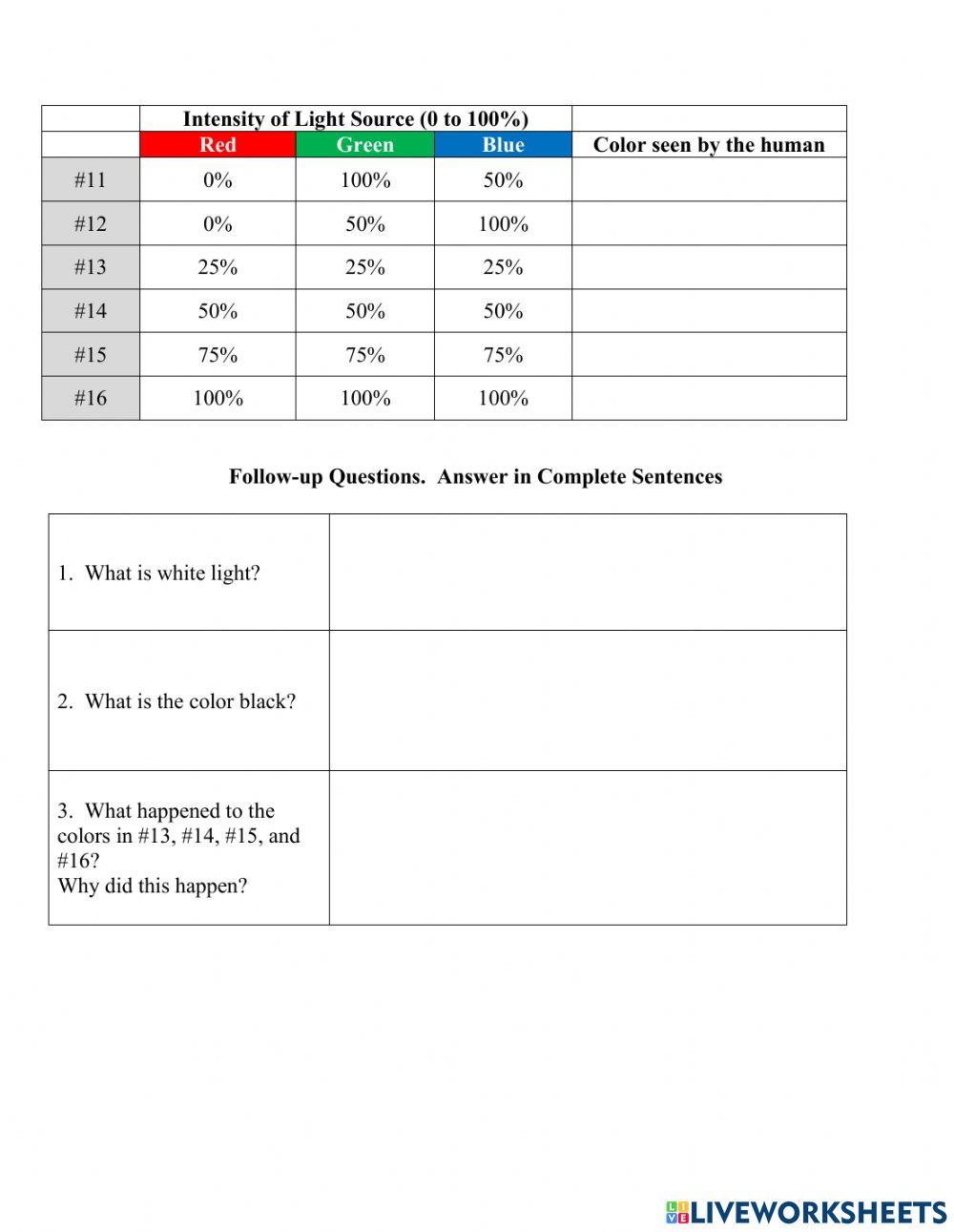 PHET Mixing Col… | Free Interactive Worksheets | 1975540