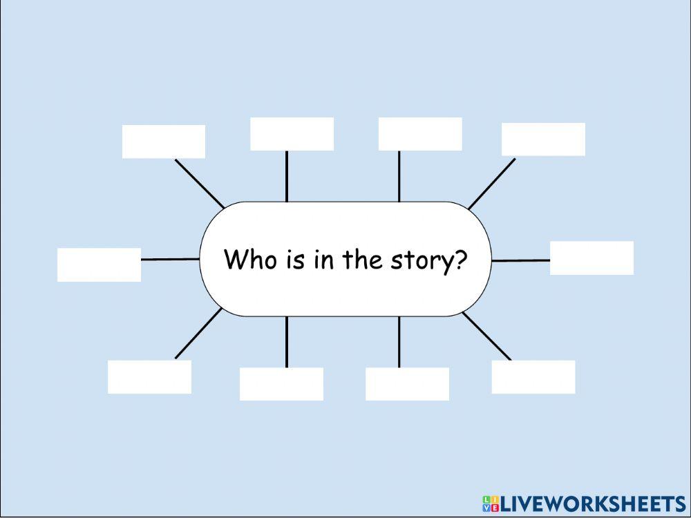 3.6 Practice worksheet | Live Worksheets