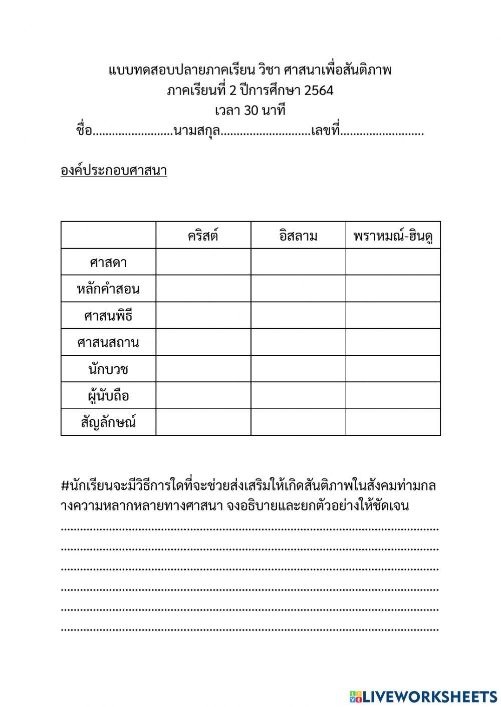 3560022 | แบบทดสอบปลายภาคเรียนที่ 2