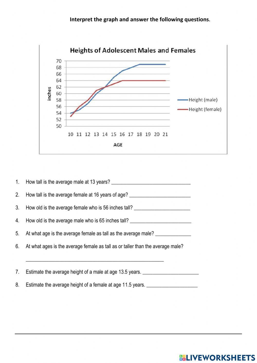 Intrepreting graphs unit 7 L&S worksheet | Live Worksheets