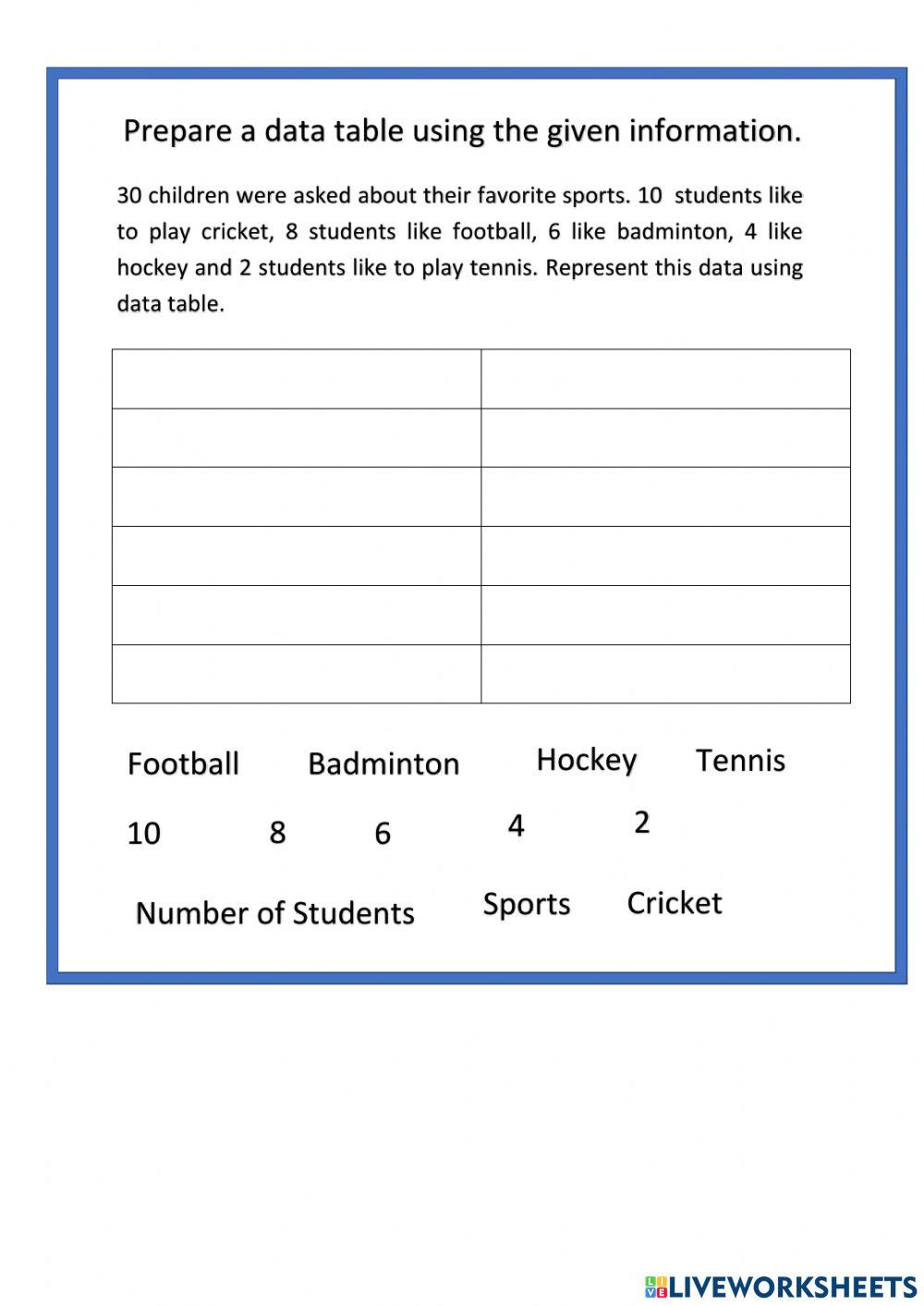 Creating Data Tables Worksheet at Melissa Wolf blog Creating Data Tables Worksheet at Melissa Wolf blog