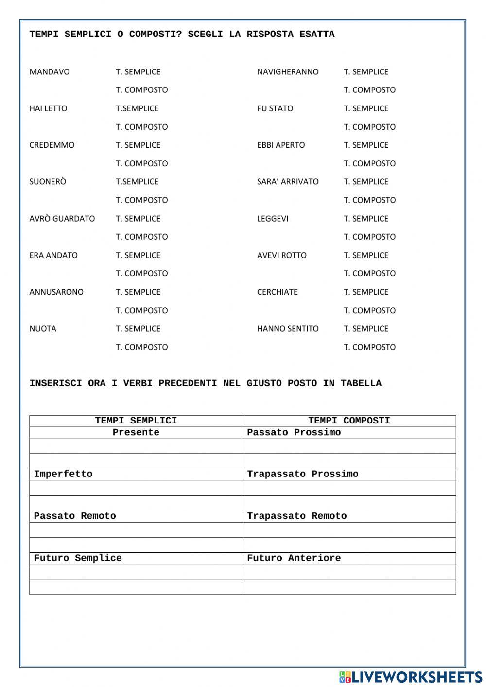 1924980 | Tempi semplici e composti indicativo | Roberta
