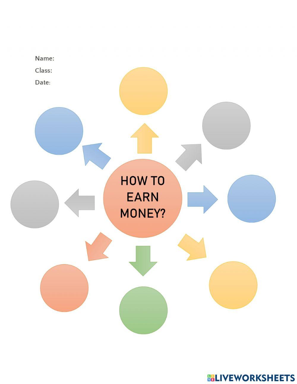 How to Earn Mon… | Free Interactive Worksheets | 1925805
