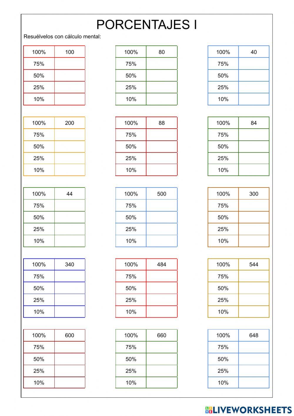 Cálculo de porcentajes online pdf worksheet | Live Worksheets