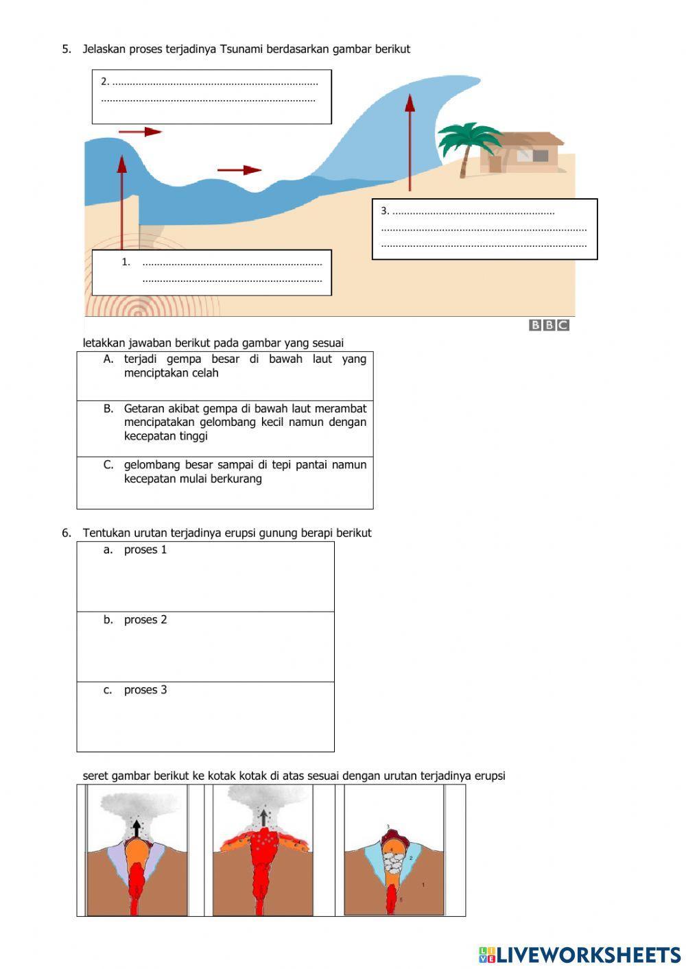 Lapisan Litosfer, gempa bumi, dan gunung berapi 1994143