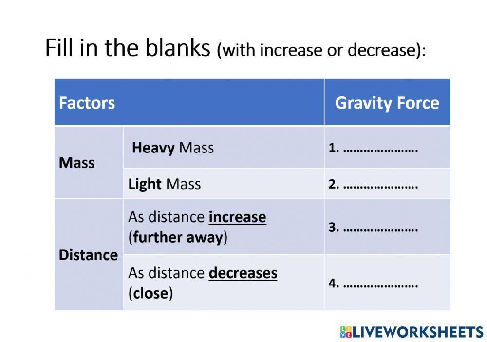 1996548 | Effect of Mass and Distance on Gravity