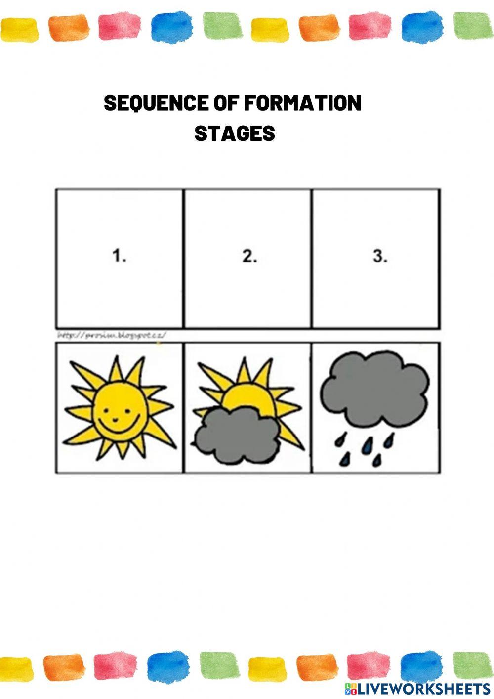 STAGES | yaseminarican | Live Worksheets