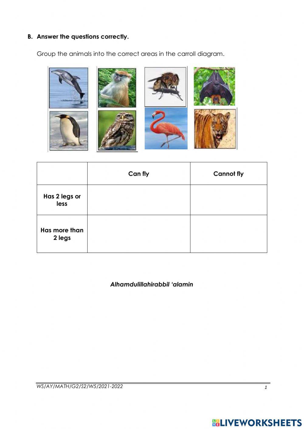 Pictograph | Free Interactive Worksheets | 2000719