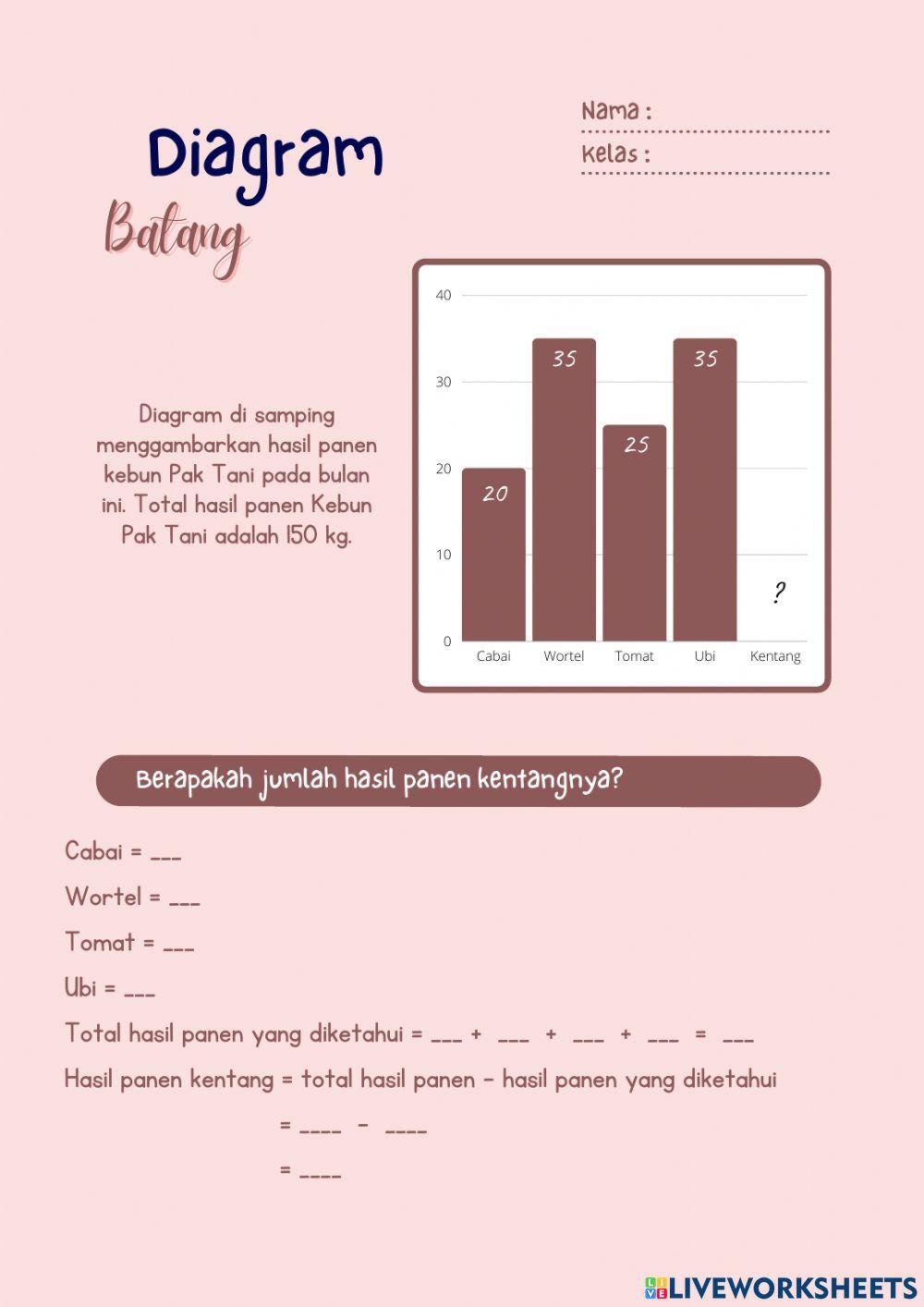 Uji Kompetensi Statistika Kelas VIII SMP online exercise for | Live ...