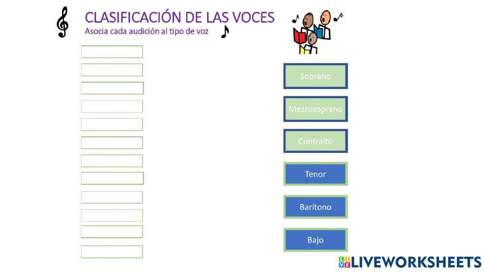 Tipos de voz worksheet | Live Worksheets