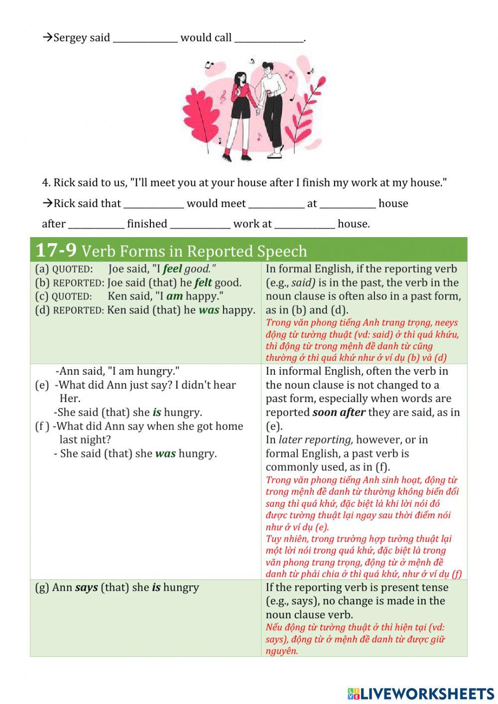 Chapter 14-part 3- fundamentals of english grammar