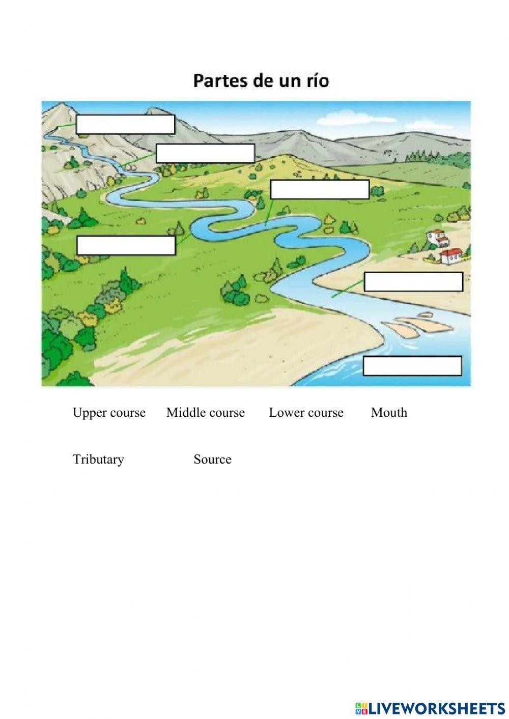 Partes de un río 2007346 | Gregorio Villegas Tébar | Live