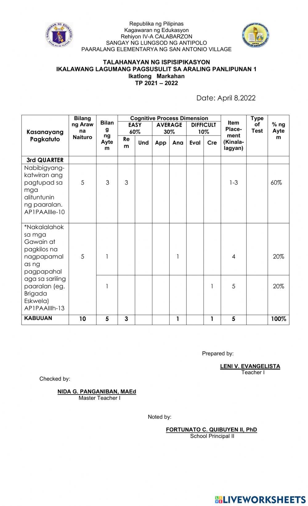 Alituntunin sa … | Free Interactive Worksheets | 2007714