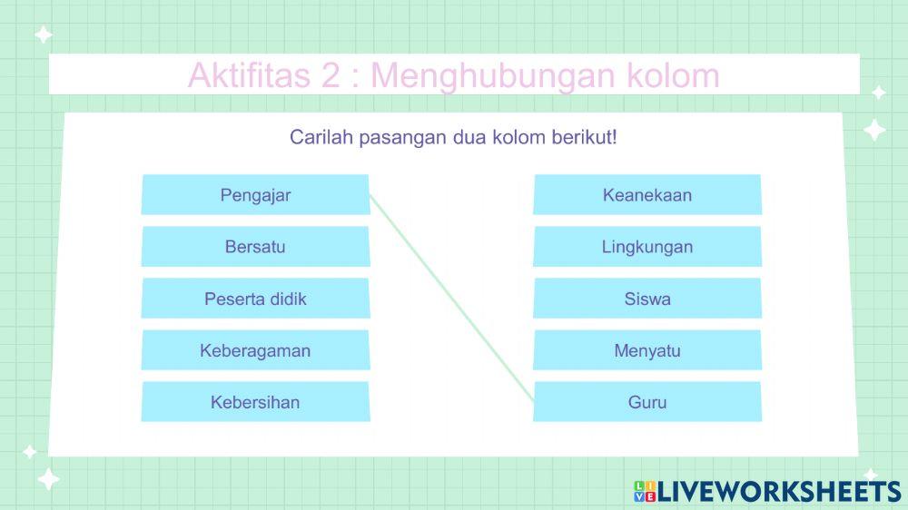 Hidup bersih dan sehat di sekolah : Menjaga Kesatuan dalam keberagaman disekolah interactive ...