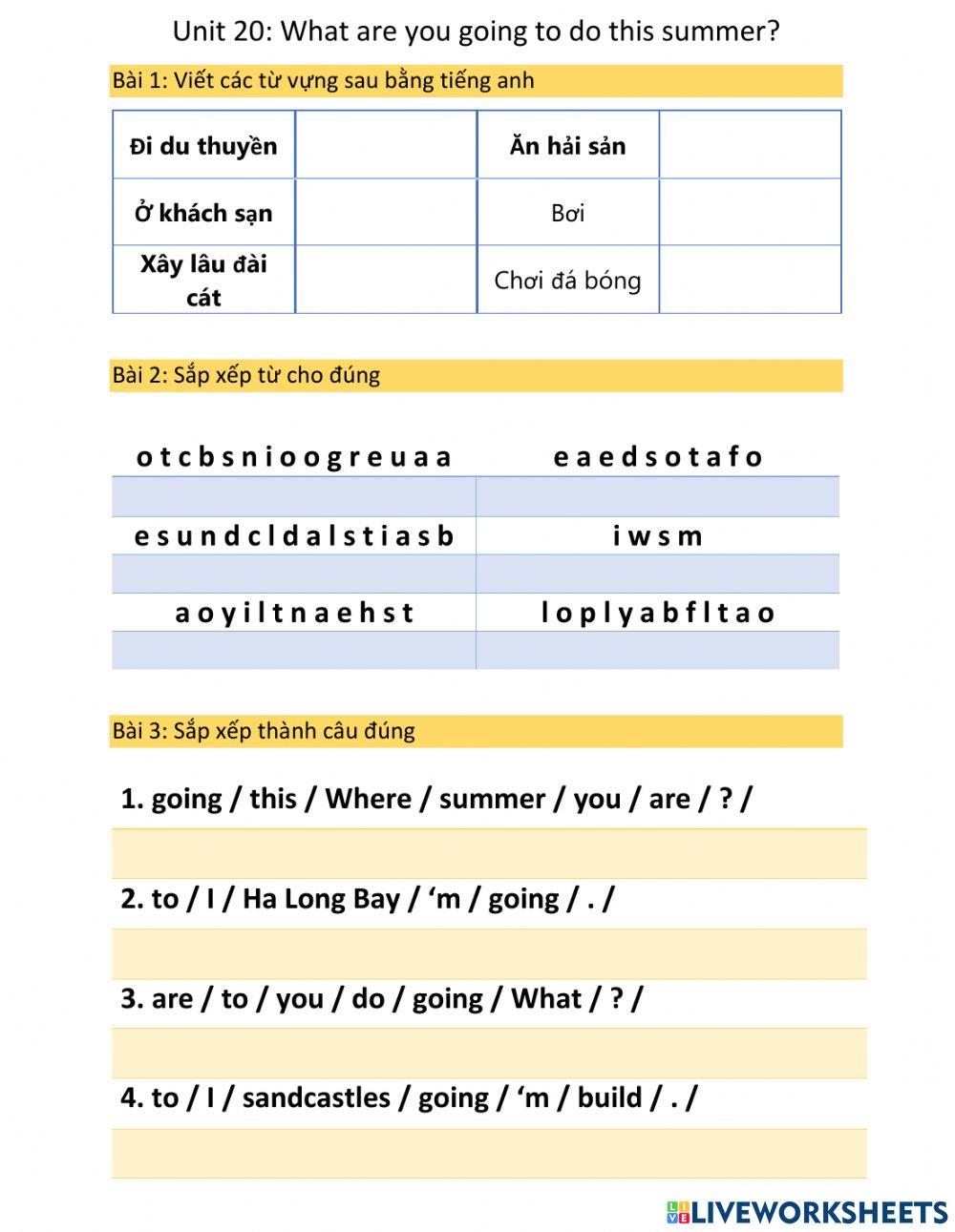 "How are you going" là gì? Giải mã cụm từ giao tiếp hàng ngày