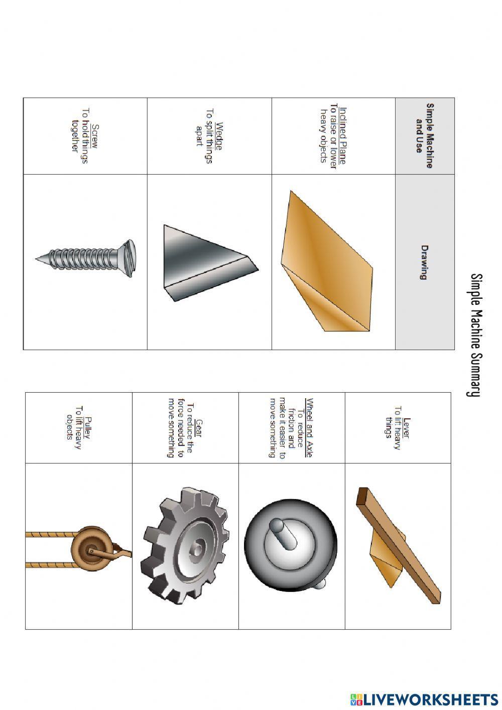 2014352 | Simple Machines 2 | Emma Romera