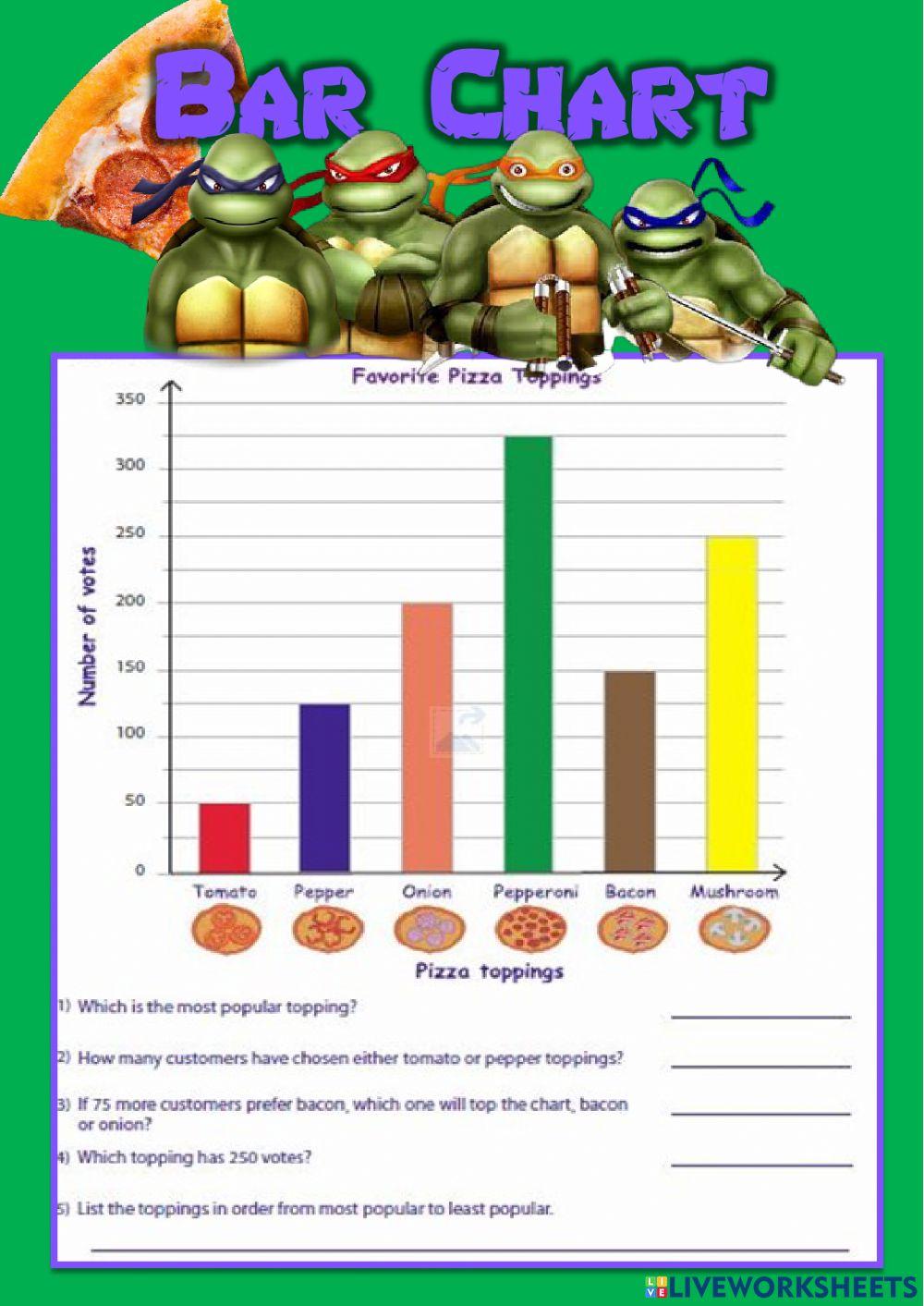 Cambridge grade… | Free Interactive Worksheets | 2016716