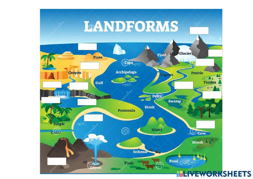 Landmarks English language activity | Live Worksheets