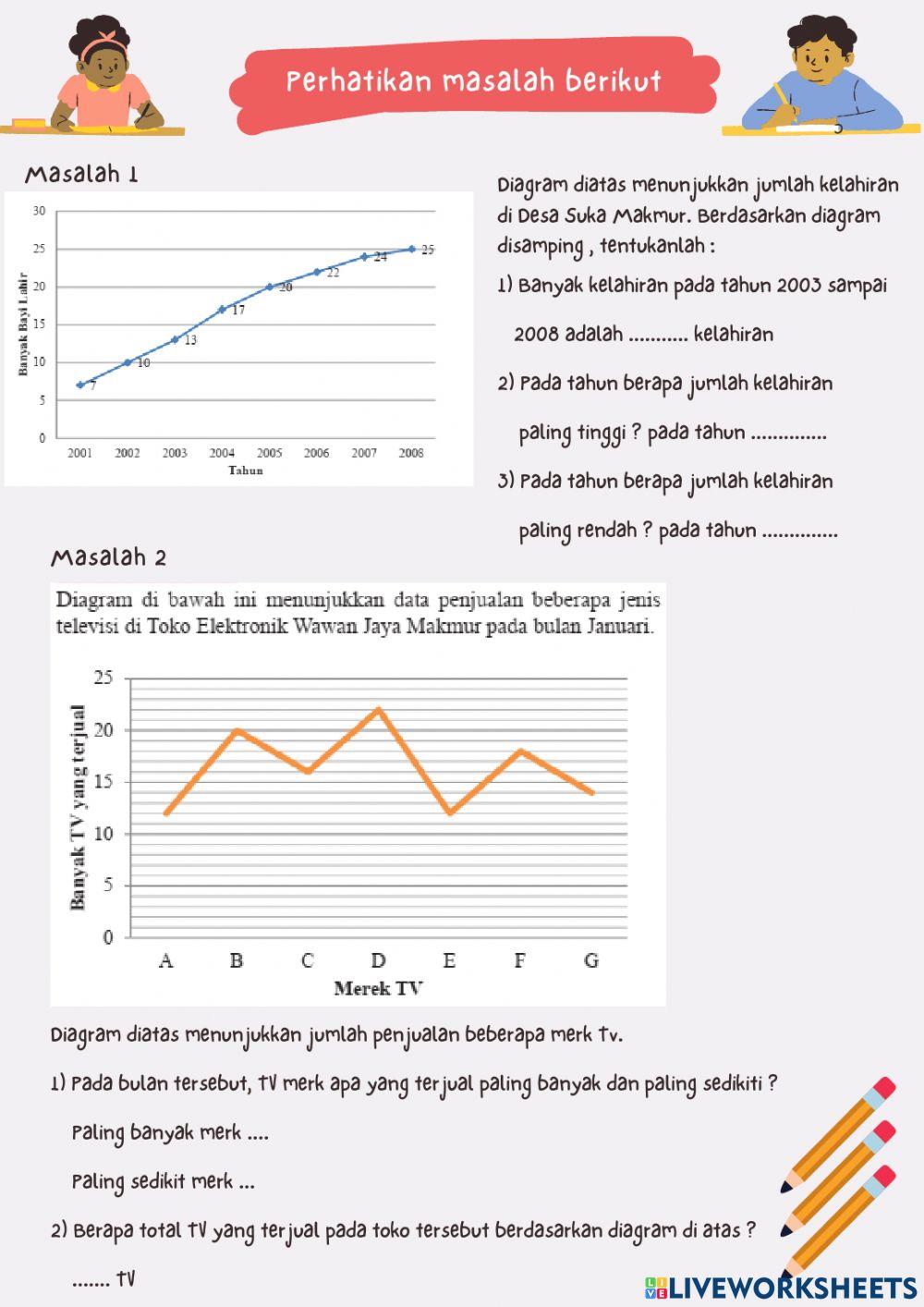 Mean,median,modus interactive worksheet | Live Worksheets