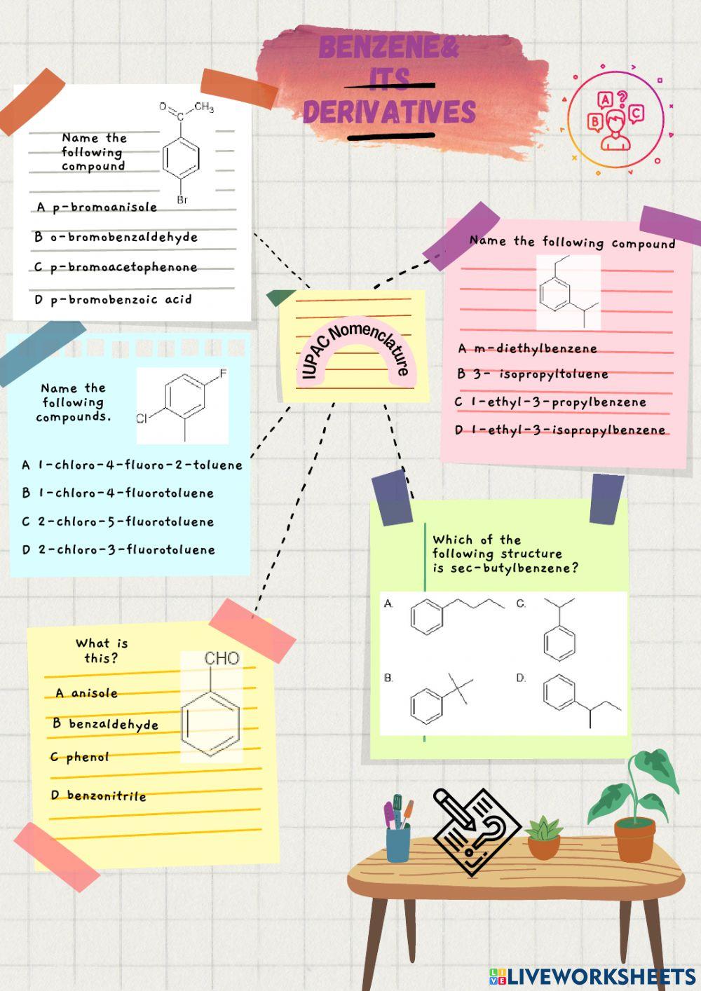 1985333 | Iupac nomenclature benzene & its derivatives
