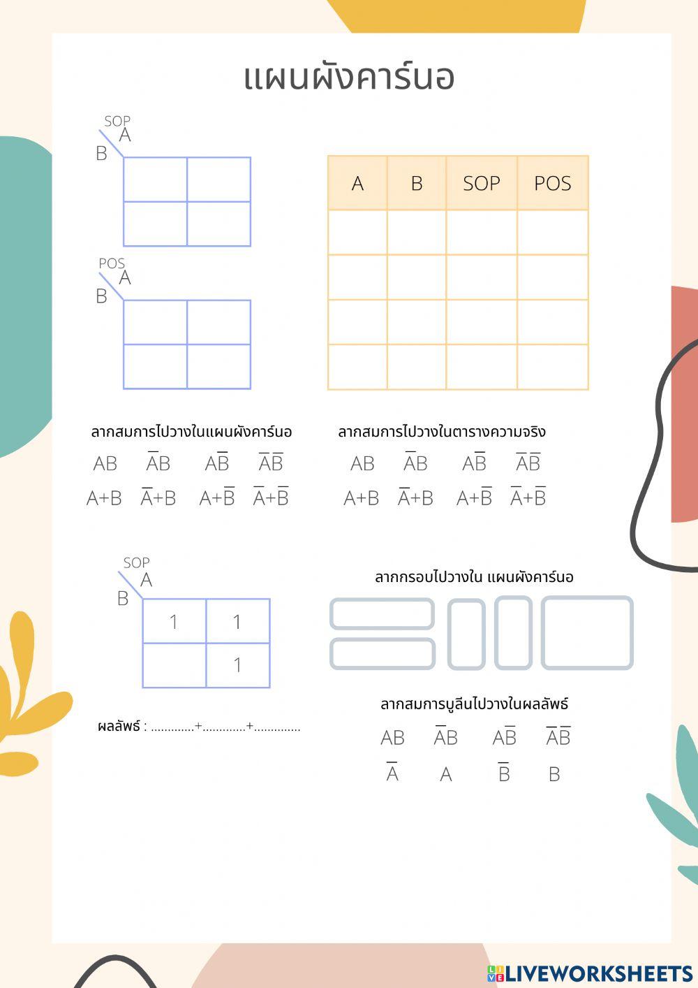 K-map 2 variables 0611 | ธัญญรัตน์ น้อมพลกรัง | Live