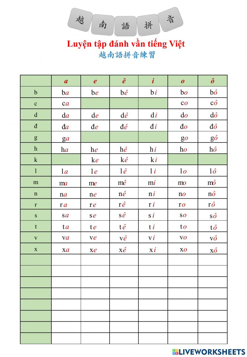 Vietnamese spell worksheet | Live Worksheets