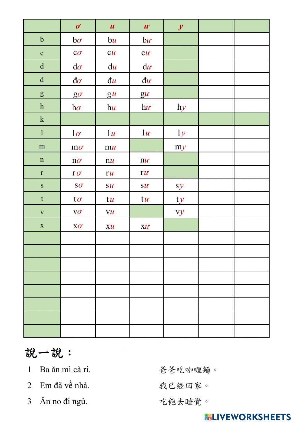 Vietnamese spell worksheet | Live Worksheets