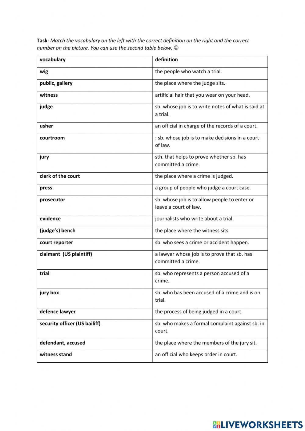 JWA - body parts- Court Room online exercise for | Live Worksheets