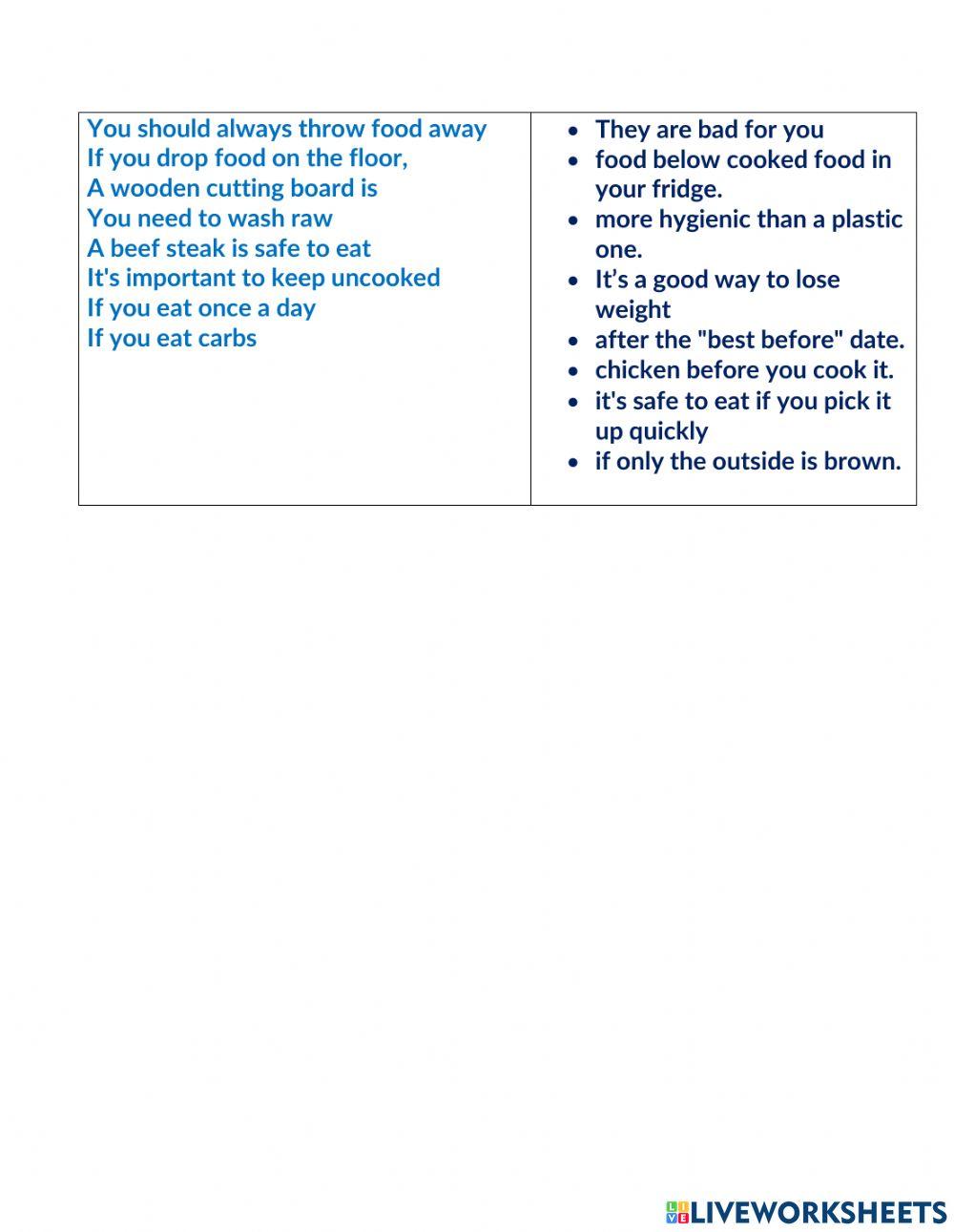 Myth or fact worksheet | Live Worksheets