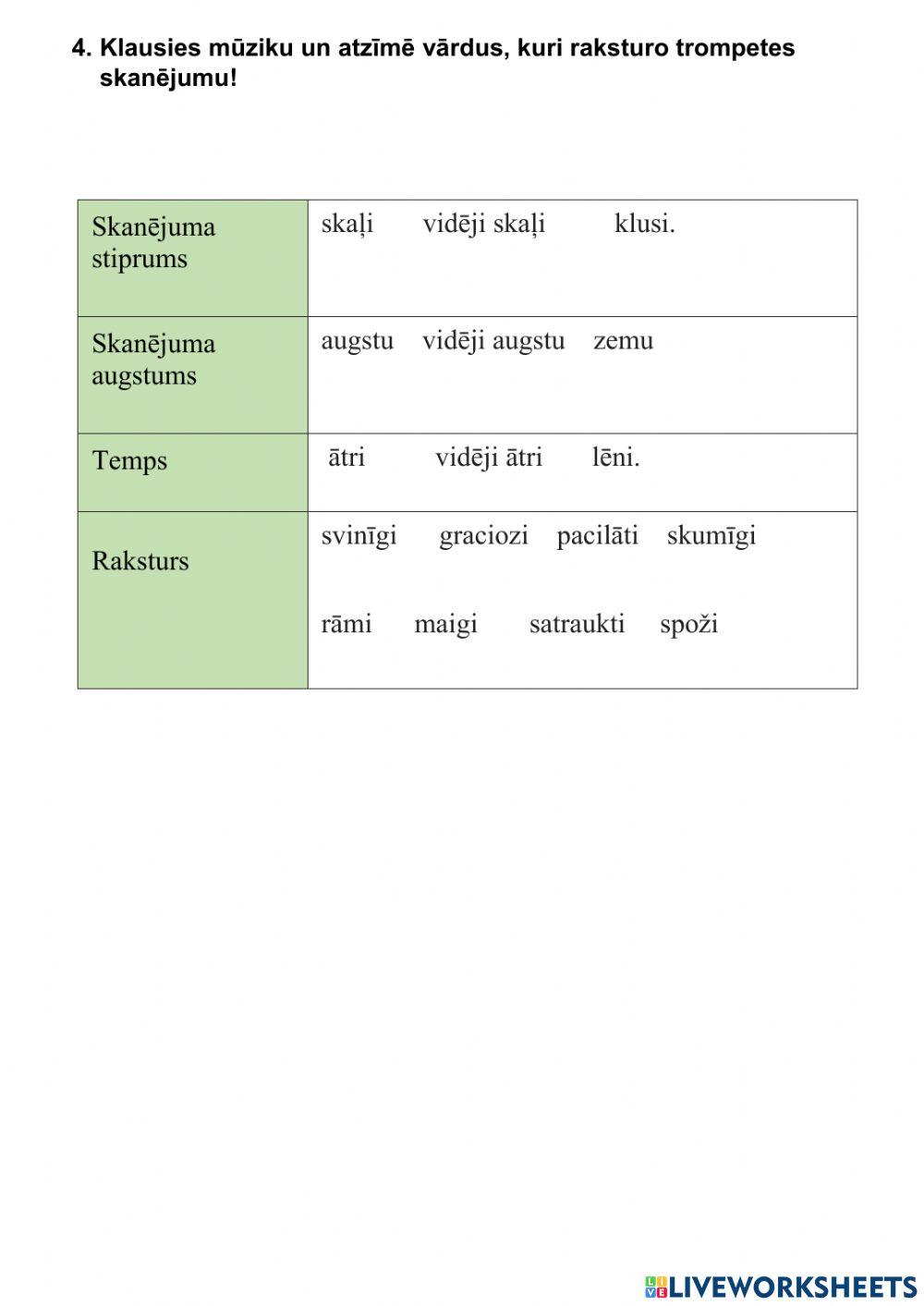 mūzikas instrumenti-2.kl 5333818 | Gunta D | Live