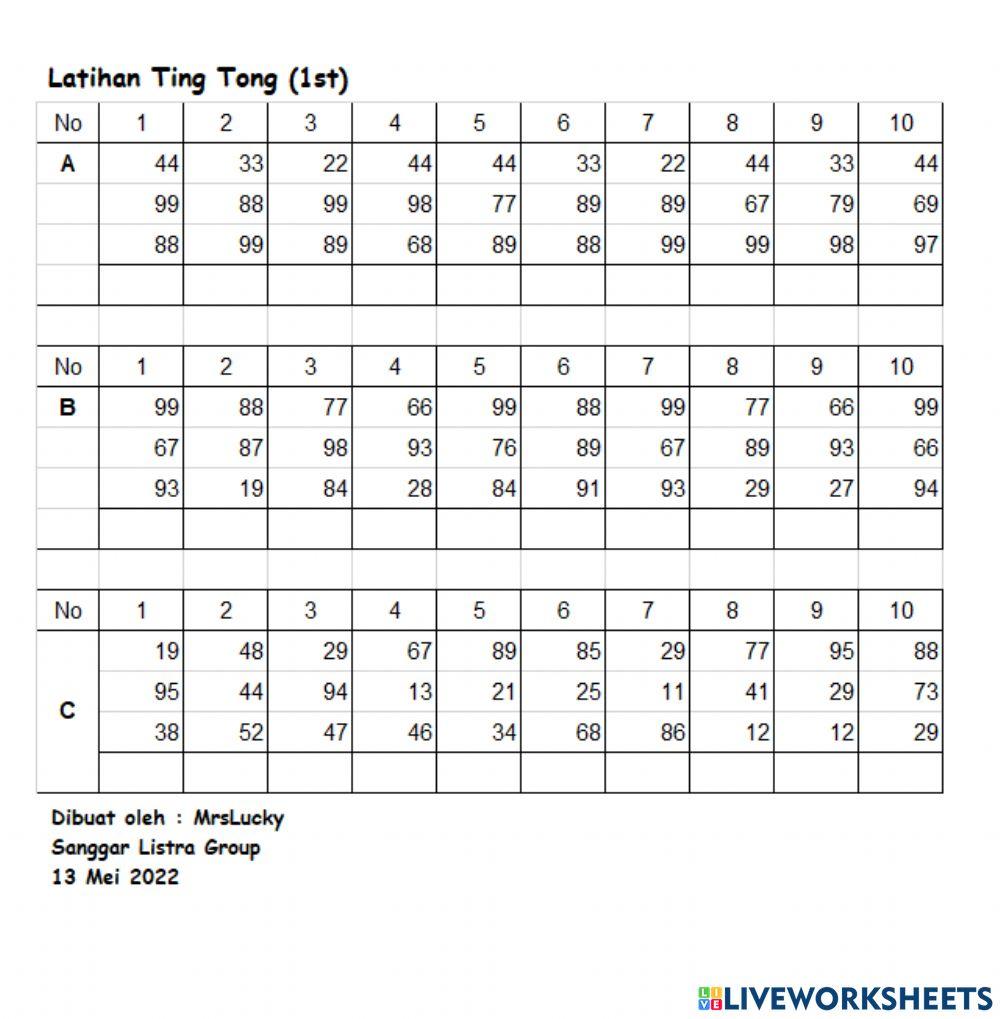Lukitasari | Penambahan dan pengurangan ting tong 1st