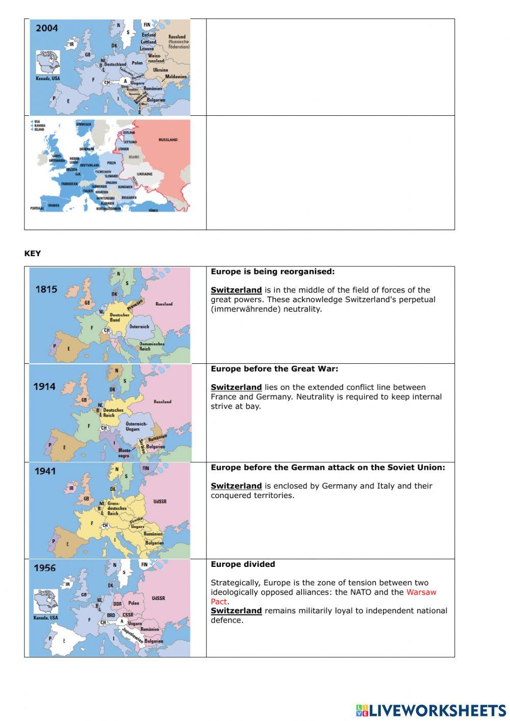 Swiss Neutrality | Free Interactive Worksheets | 2037330
